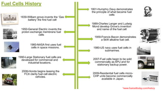 S160016 anushri surbhi_iitk | PDF