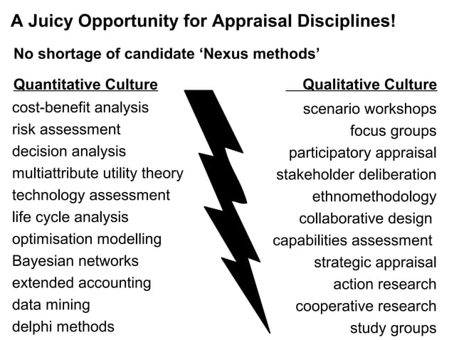 Andy Stirling - nexus methods | PPT | Power and Energy Industry ...