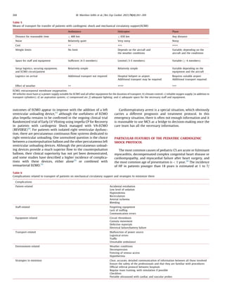 S1885585722003309 (1).pdf