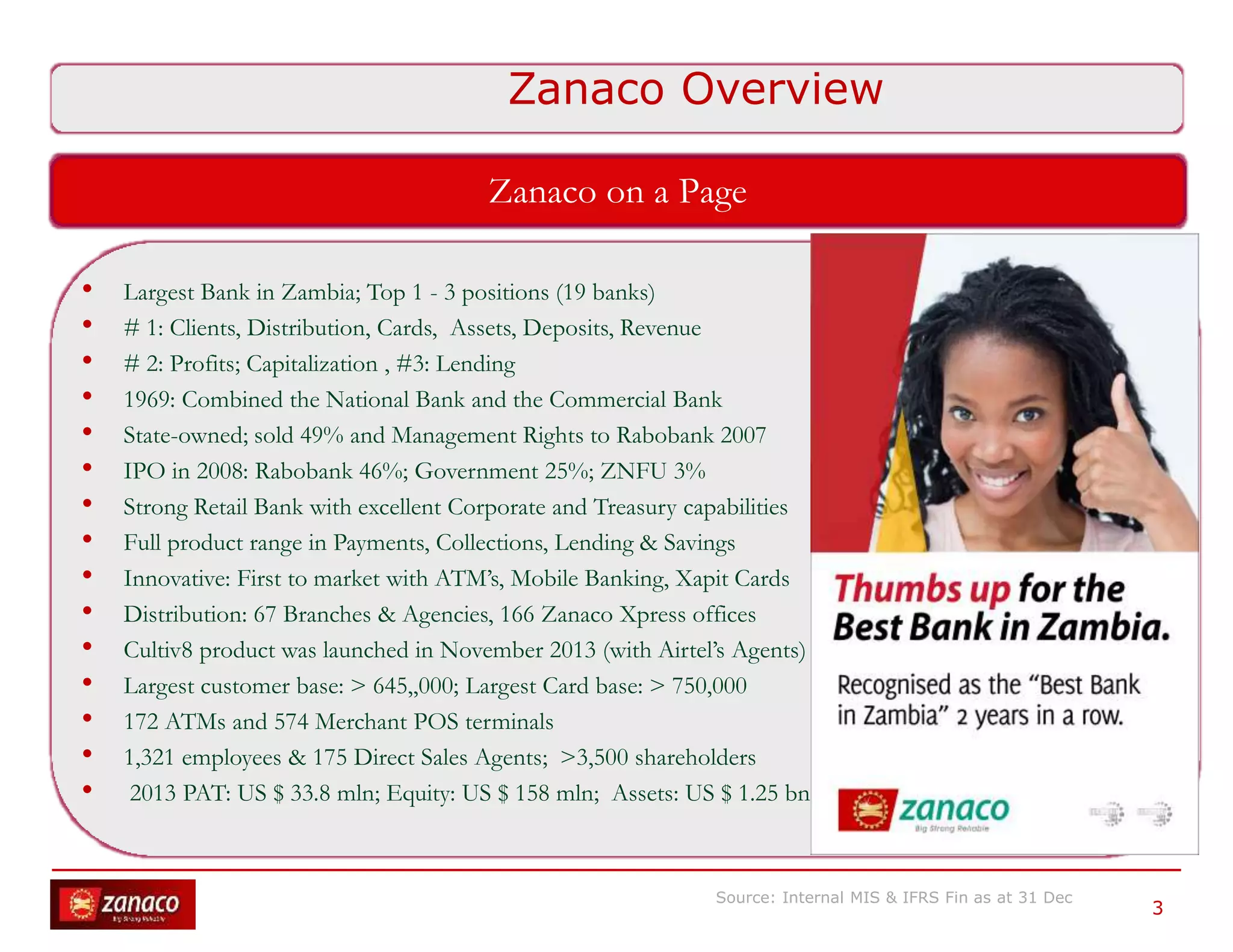 Zanaco Agri-Business helping farmers grow! | PDF