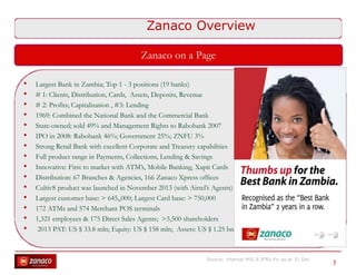Zanaco Agri-Business helping farmers grow! | PPT