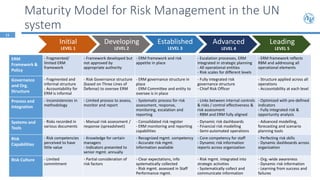 S19-CWGFHR10-C-0008!!PPT-Eeksjjsjejjejjeje | PPT