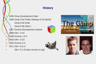 نگاهی به Gtk3 | PDF