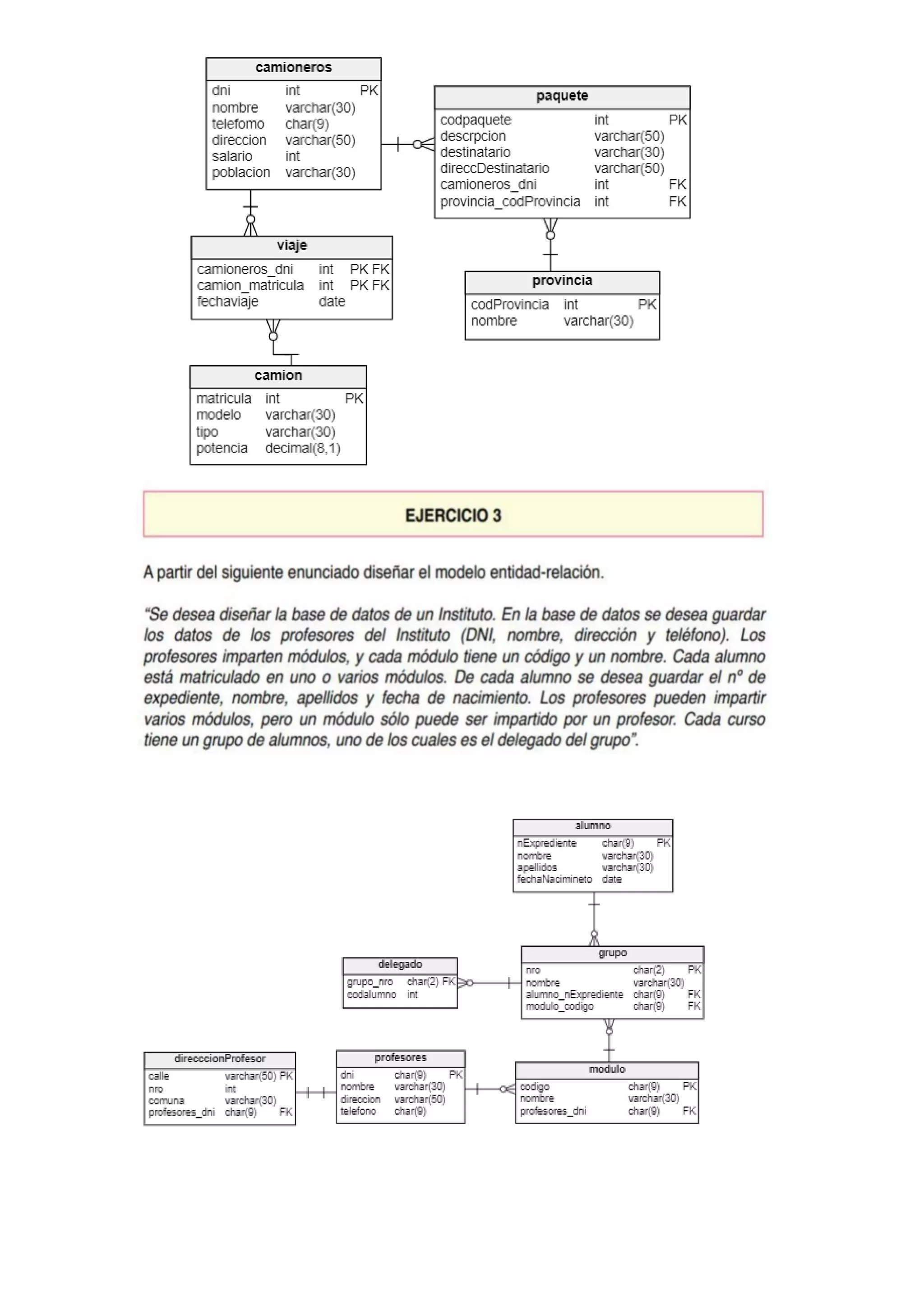 S1BASEDEDATOS.pdf