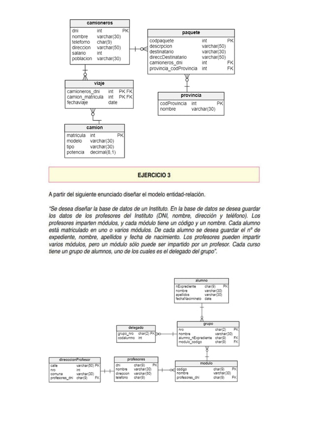 S1BASEDEDATOS.pdf