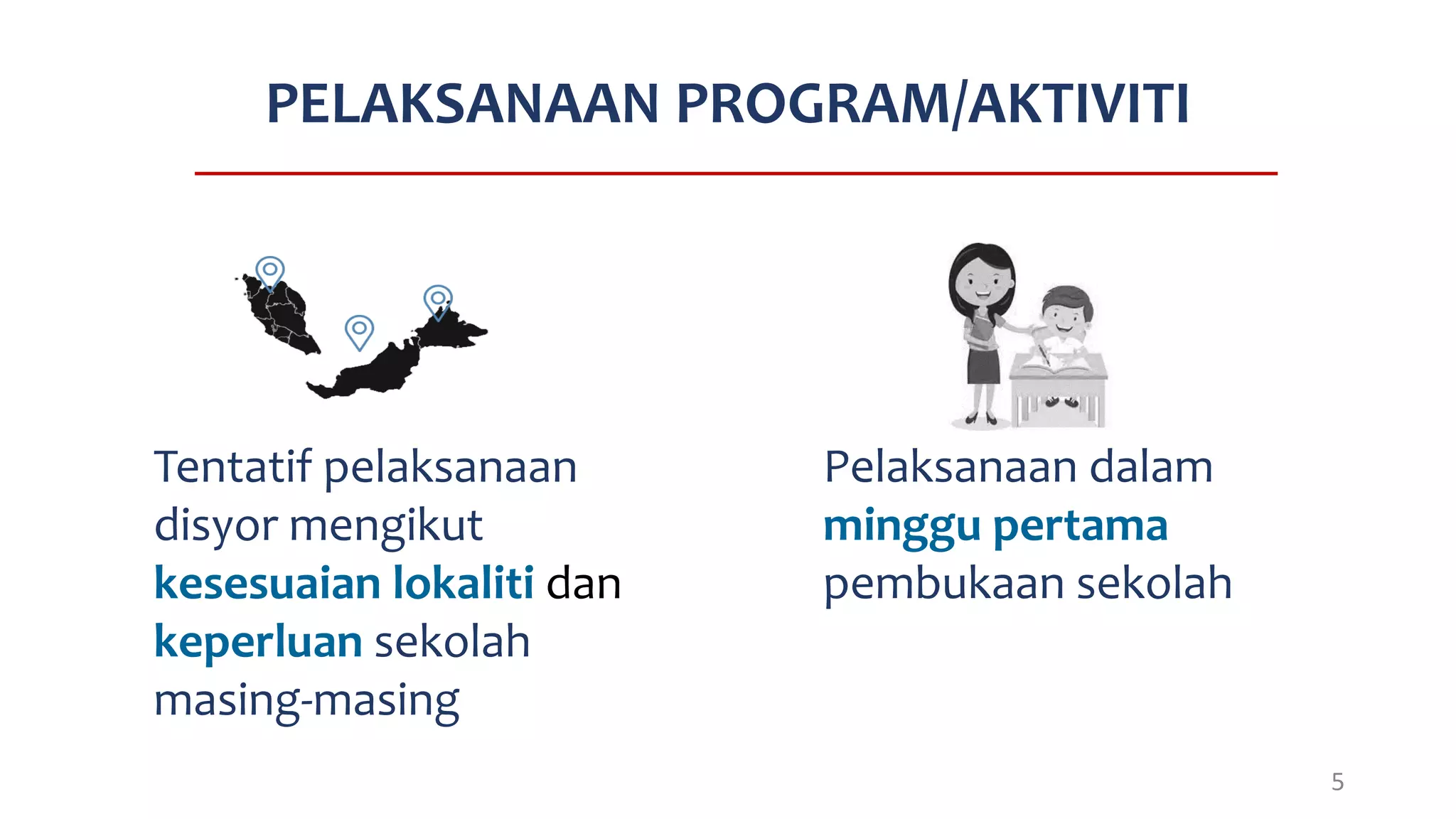 S1_BPSH_CADANGAN_AKTIVITI_MINGGU_PERTAMA_SESI_AKADEMIK_V4_UKKM_240223 ...