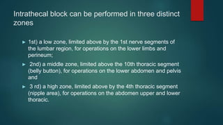 Change_in_Anesthesia_practices_-_Covid_times.pptx