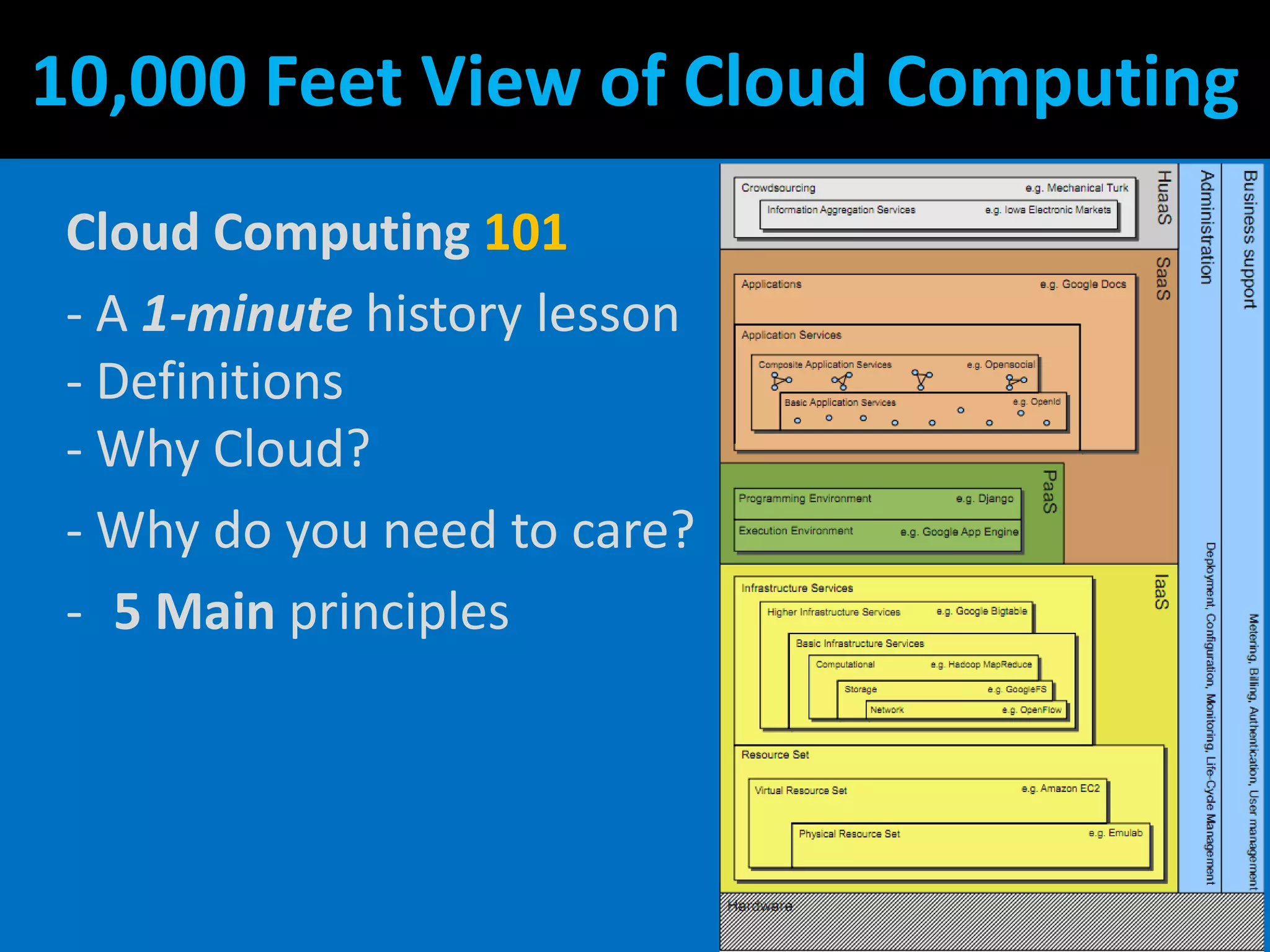 Cloud Computing Seminar | PPTX