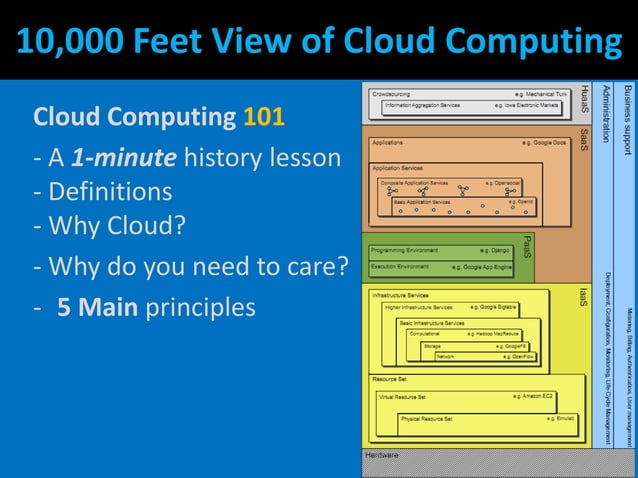Cloud Computing Seminar | PPTX | Cloud Computing | Internet