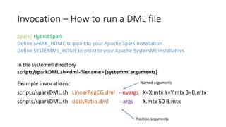 DML Syntax and Invocation process | PPT