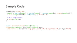 DML Syntax and Invocation process | PPT
