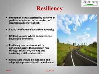 POSITIVE ORGANIZATIONAL BEHAVIOUR | PPTX