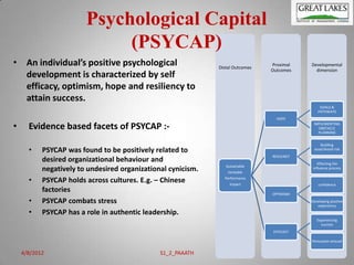 POSITIVE ORGANIZATIONAL BEHAVIOUR | PPTX