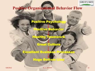 POSITIVE ORGANIZATIONAL BEHAVIOUR | PPTX