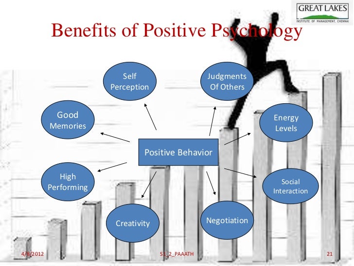 POSITIVE ORGANIZATIONAL BEHAVIOUR