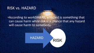 S1_ INTRO TO RISK.pdf