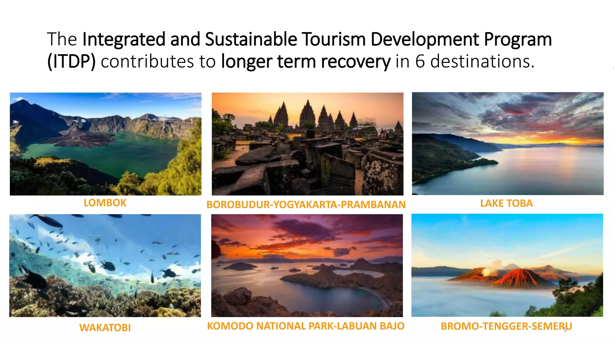 S1 ITDP for Bi-Annual Tourism salman alibhai.pptx