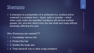 S1 KAVANA BB CSE Shampoo,deo,antiperspirats.pptx