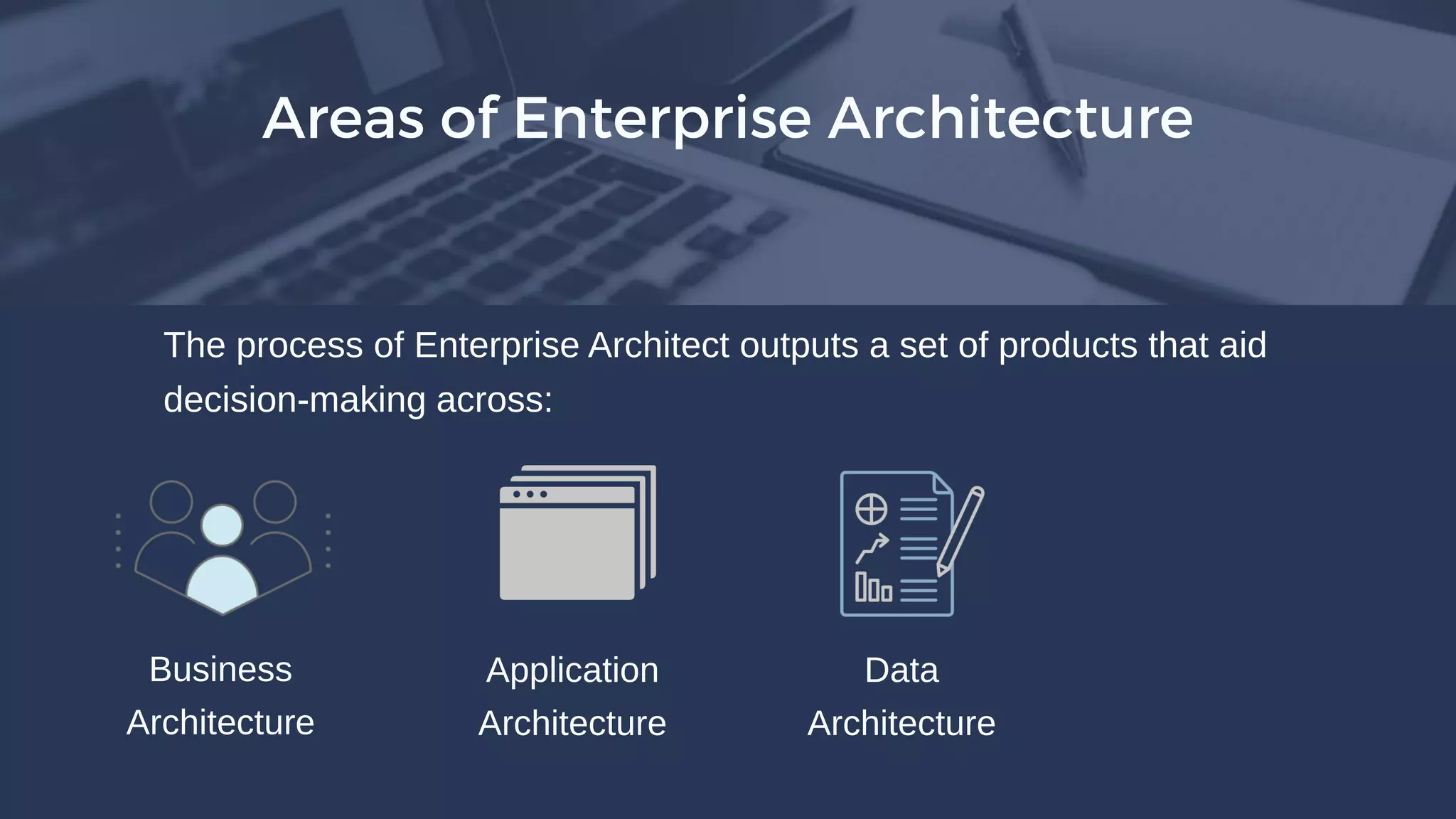 What is Enterprise Architecture? | PDF