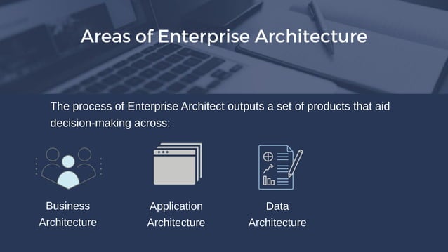 What is Enterprise Architecture? | PDF