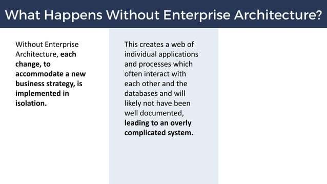 What is Enterprise Architecture? | PDF