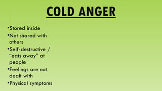 Emotionsjyfyugkugkukkfhhththfjyjgugkugkkihlihl | PPTX