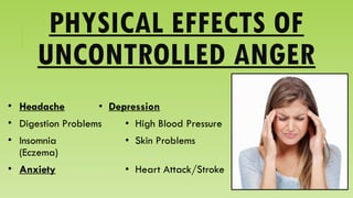 Emotionsjyfyugkugkukkfhhththfjyjgugkugkkihlihl | PPTX