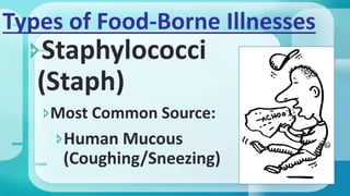 Food-Borne Illness and Food Safety | PDF