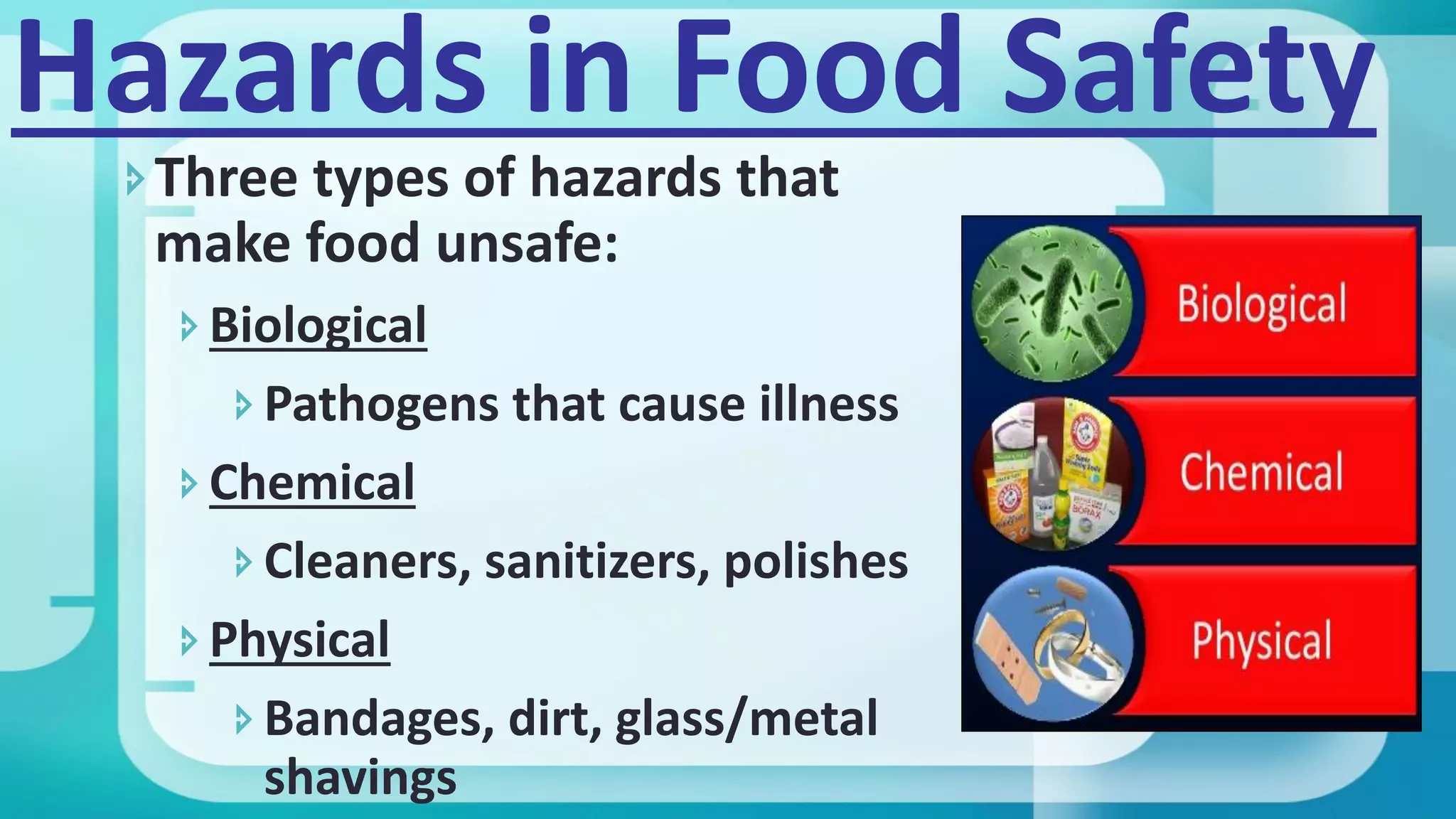 Food Safety & Foodborne Illness | PPT