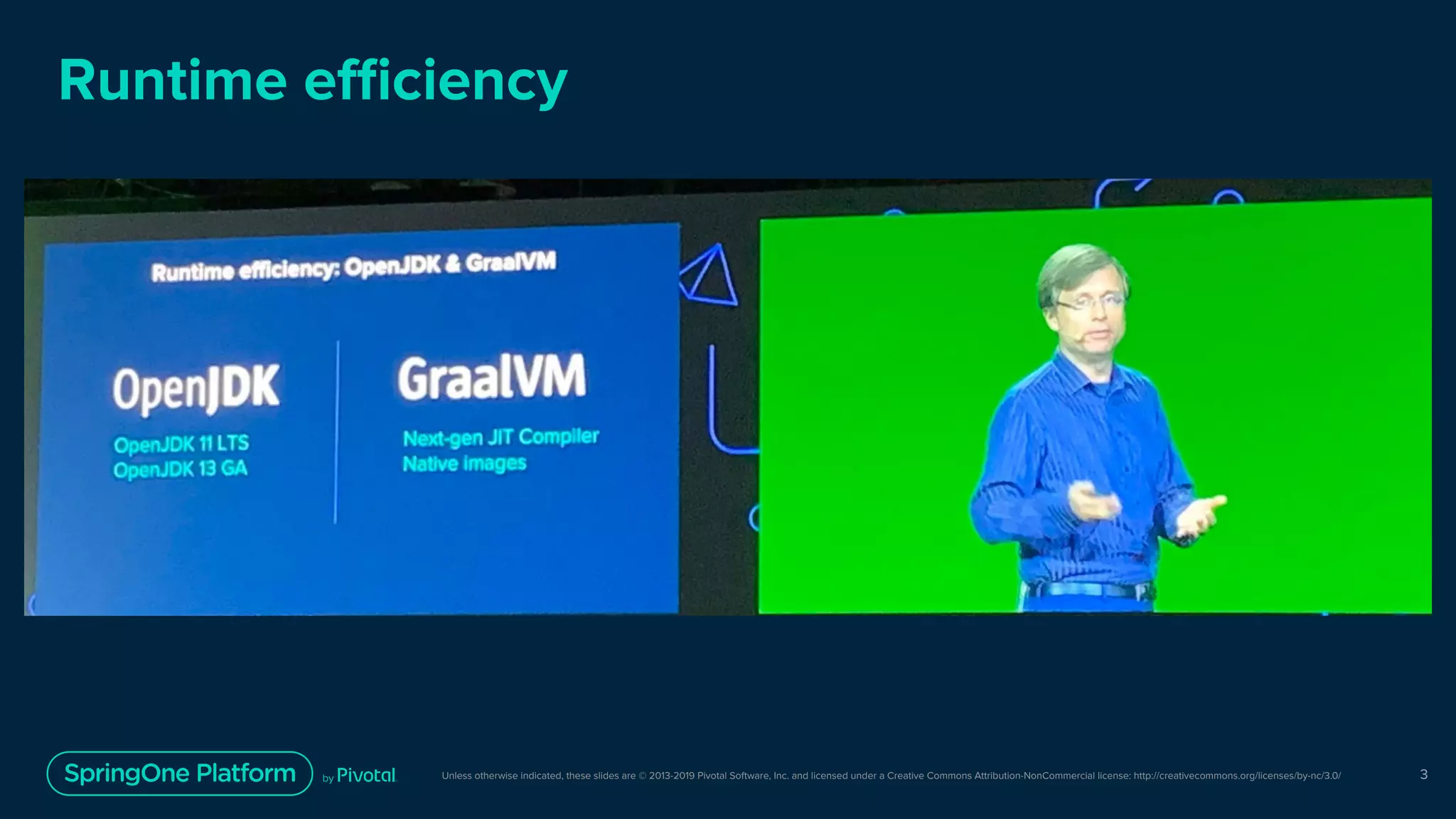 Running Spring Boot Applications as GraalVM Native Images | PPT Running Spring Boot Applications as GraalVM Native Images | PPT