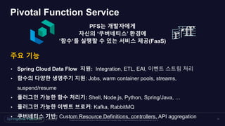 Serverless Spring 오충현 | PPT