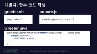 Serverless Spring 오충현 | PPT