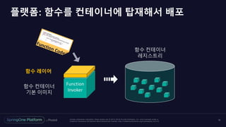 Serverless Spring 오충현 | PPT