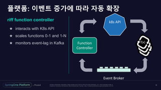 Serverless Spring 오충현 | PPT