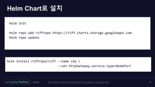 Serverless Spring 오충현 | PPT