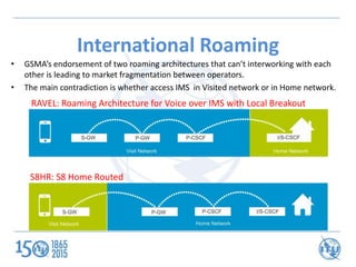 S1P1_Yachen_Wan ghdnsbekeksjsbsnsng.pptx