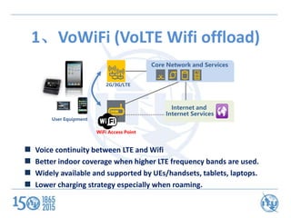 S1P1_Yachen_Wan ghdnsbekeksjsbsnsng.pptx