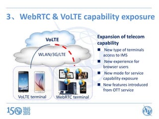 S1P1_Yachen_Wan ghdnsbekeksjsbsnsng.pptx