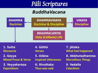 S1 pali scriptures 5.1.4 | PPT