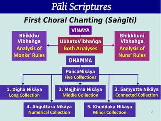 S1 pali scriptures 5.1.4 | PPT