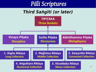 S1 pali scriptures 5.1.4 | PPT
