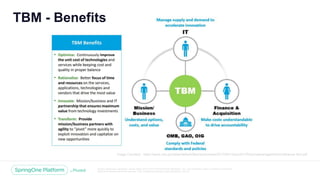 PCF Data Collection for TBM | PPT