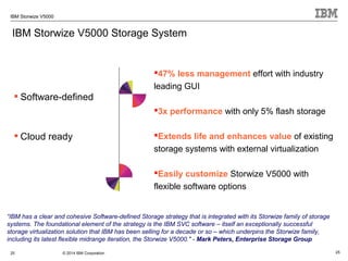 Storwize v5000 | PPT