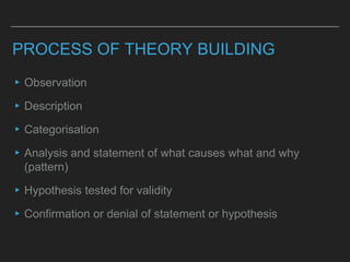 Social Research:Theory Building | PPTX