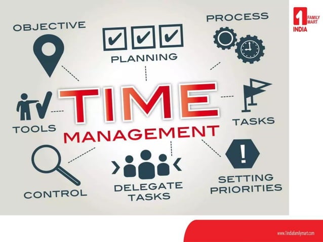 S1 Time Management PPT.pdf