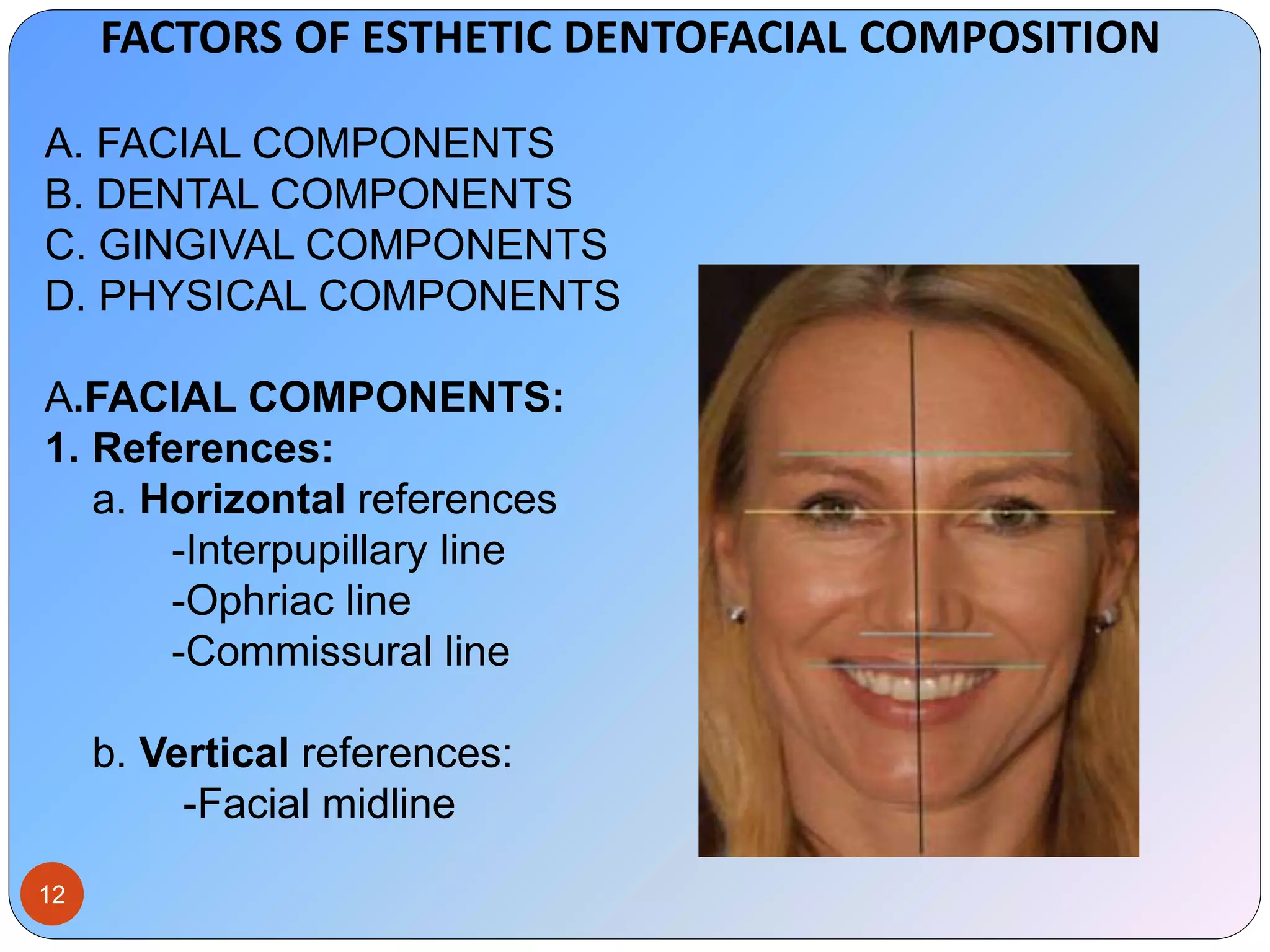 Esthetics in FPD | PPTX