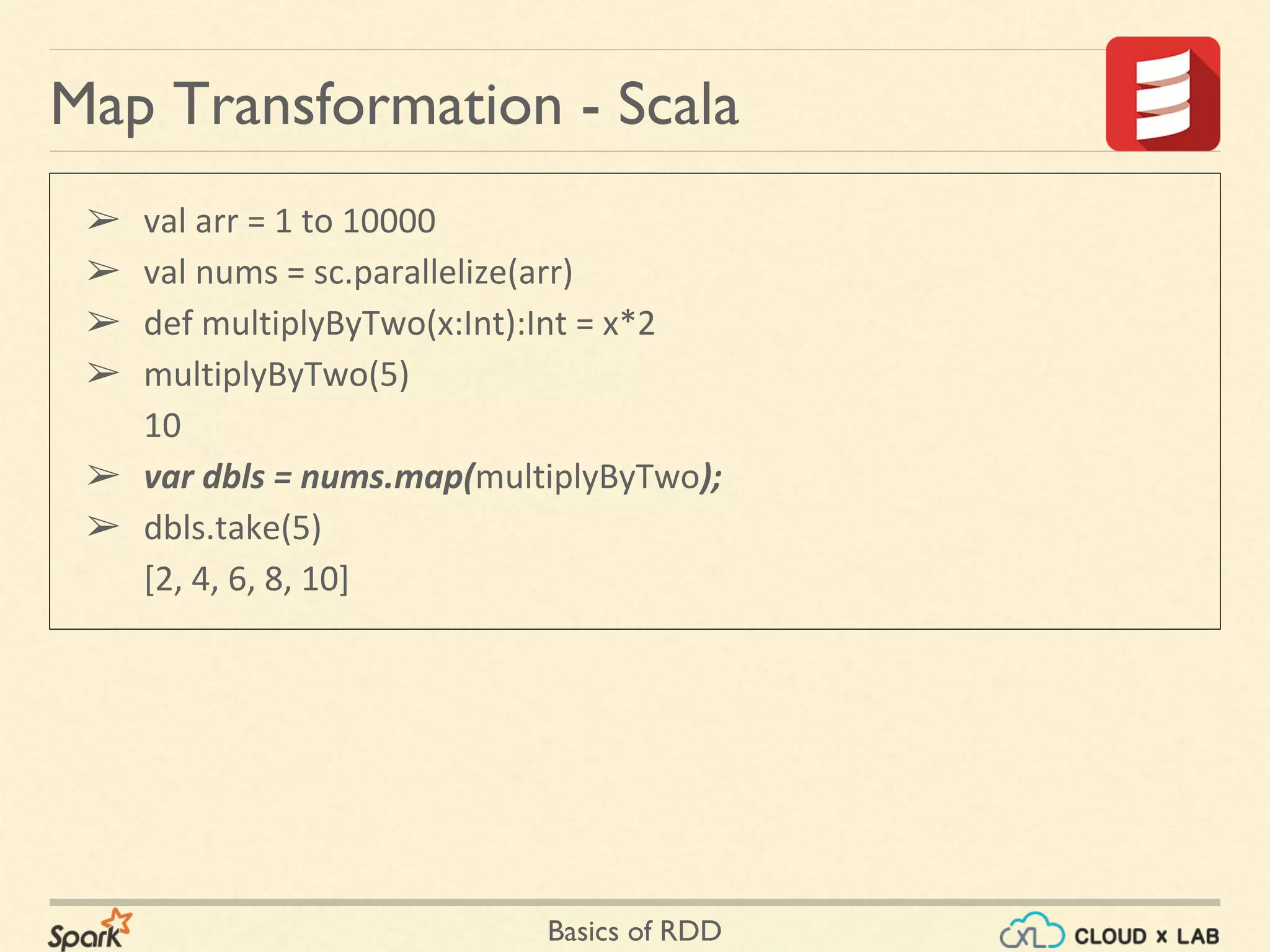 Apache Spark Basics Of Rdd Big Data Hadoop Spark Tutorial Cloudxlab Ppt