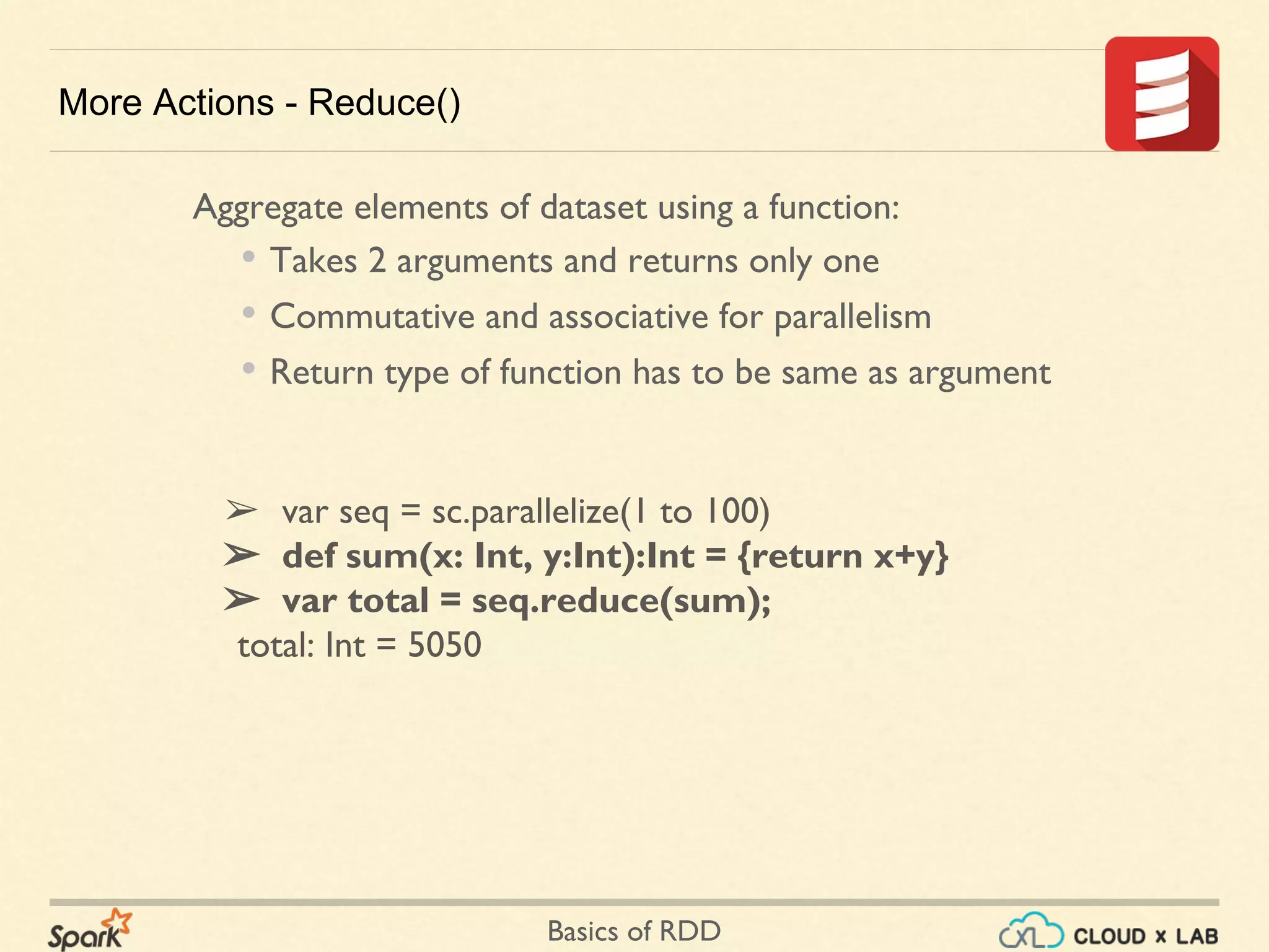 Apache Spark Basics Of Rdd Big Data Hadoop Spark Tutorial Cloudxlab Ppt