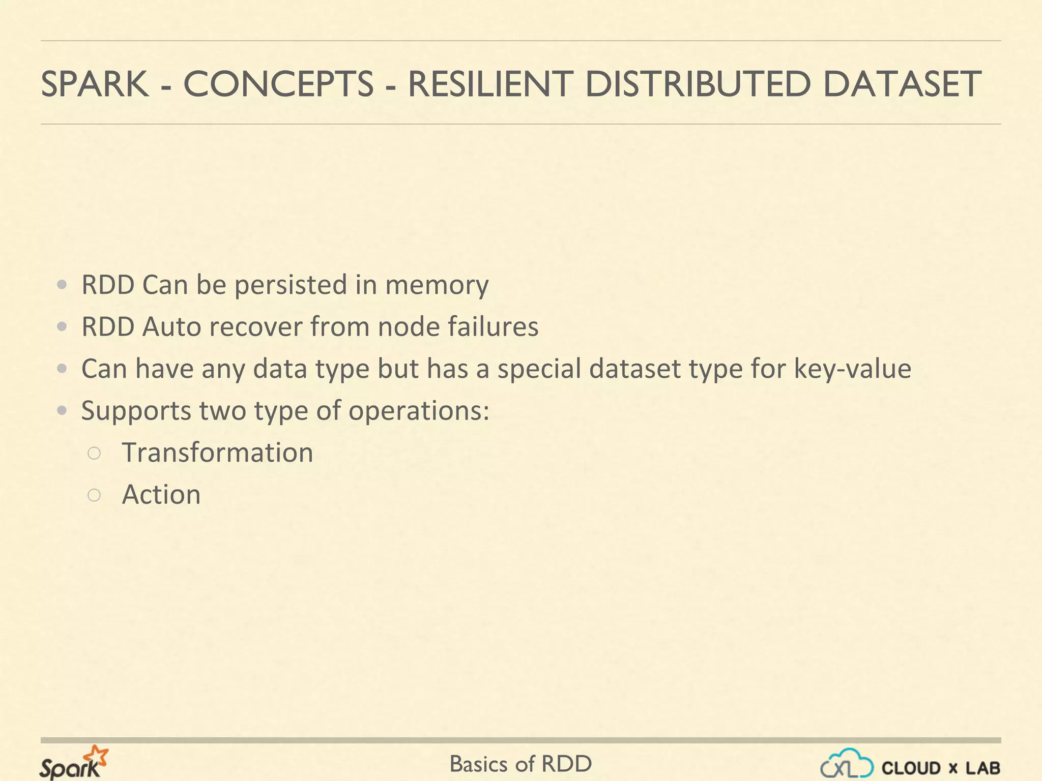 Apache Spark Basics Of Rdd Big Data Hadoop Spark Tutorial