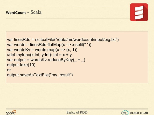 Apache Spark Basics Of Rdd Big Data Hadoop Spark Tutorial Cloudxlab Ppt